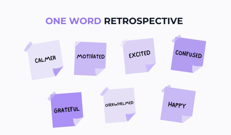 12 retrospective game ideas to keep your retros fun | Shake
