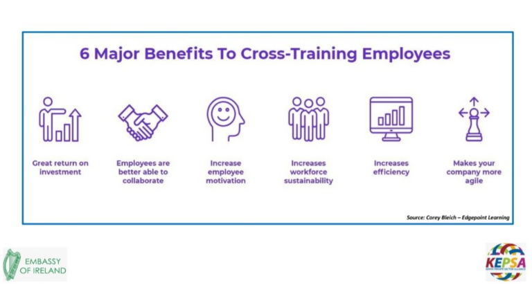 15 awesome team building activities and games for engineering teams | Shake