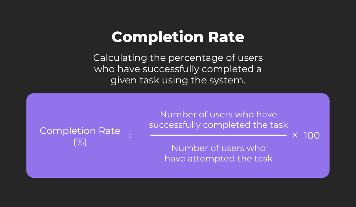 What Should You Measure During Usability Testing 
