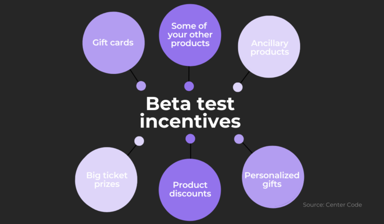 7 tips for successful beta testing of your mobile app