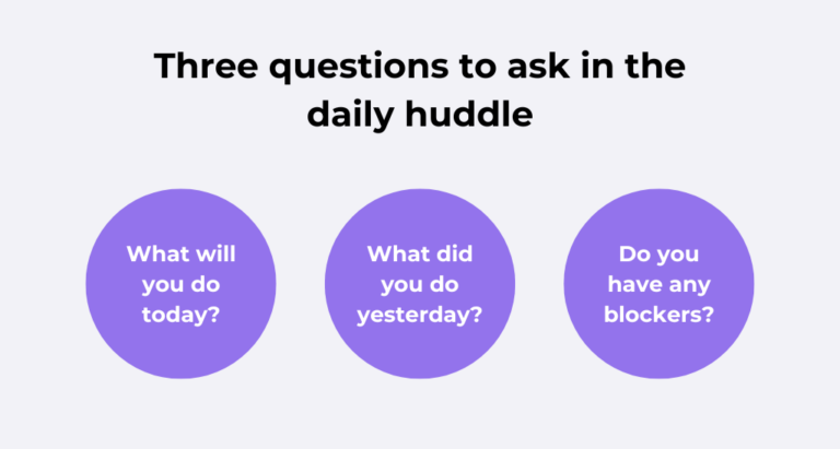 Huddles or stand-up meetings: an overview