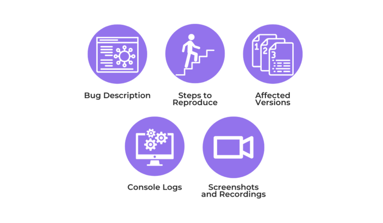 Step-by-step guide to the bug triage process | Shake
