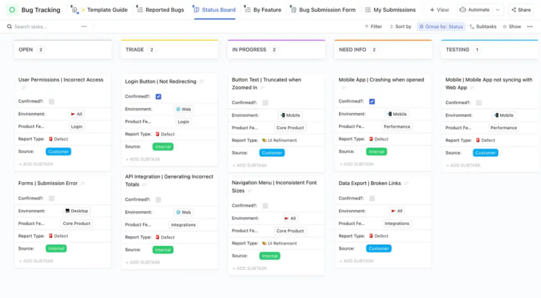 Defect tracking in software testing: complete overview