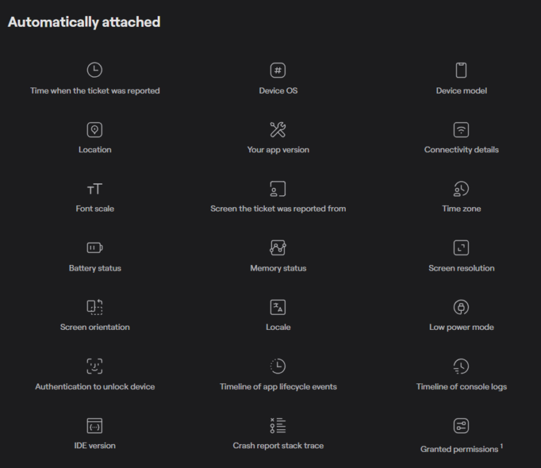 7 Interesting SDK examples and use cases