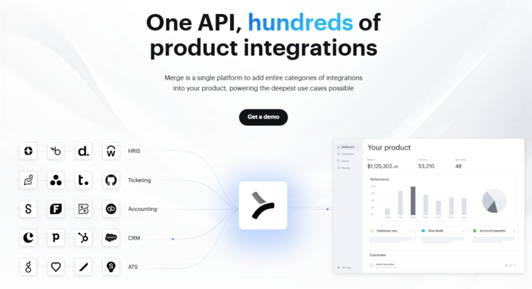 7 Interesting SDK examples and use cases