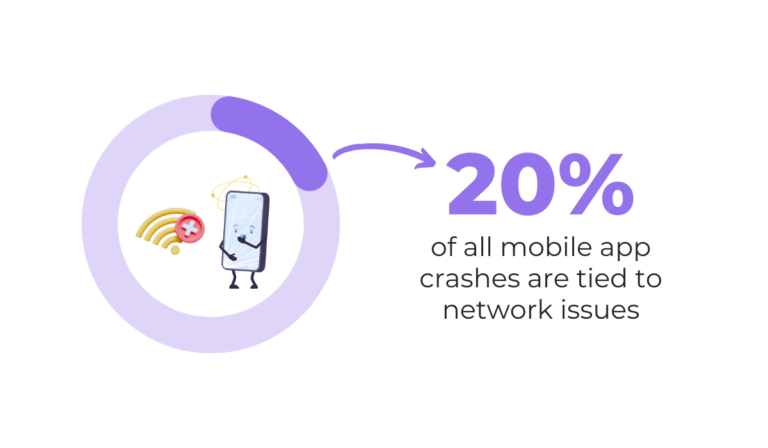 App crashes: common causes & how to identify them