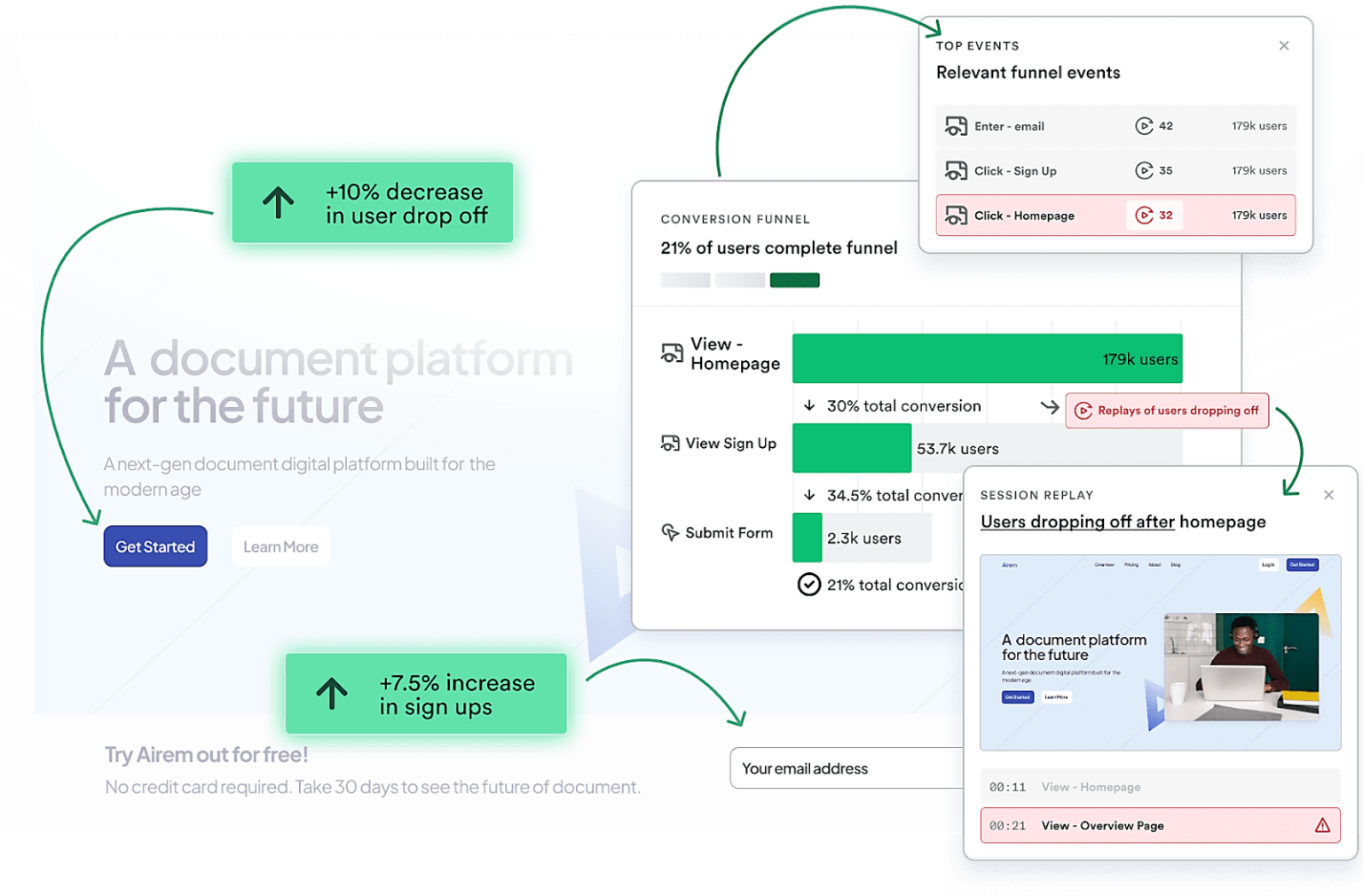 7 best tools for tracking app user behavior