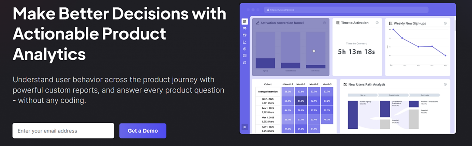 7 best tools for tracking app user behavior