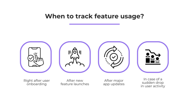 7 ways you can track app user behavior