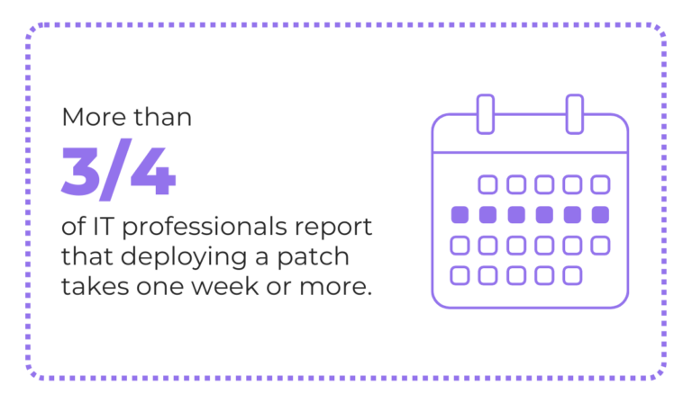 Hotfix, coldfix, bugfix, and patch: What's the difference?
